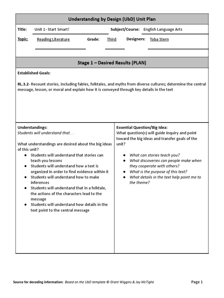 Ubd Lesson Plan | PDF | Fable | Teachers