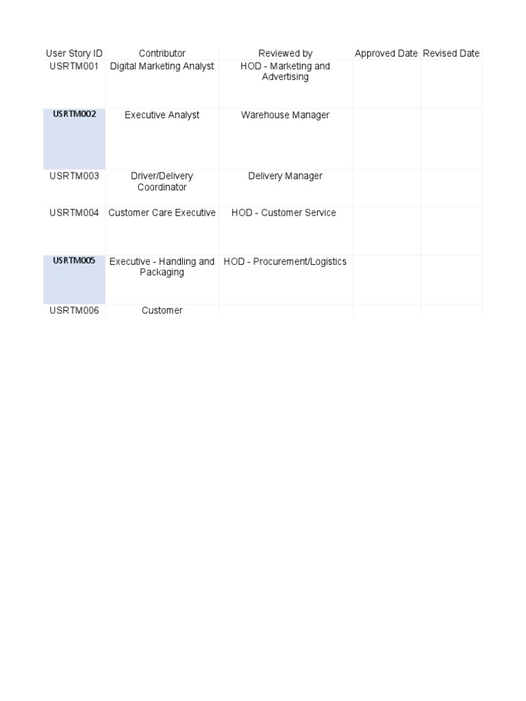 Requirement Traceability Matrix Example | PDF
