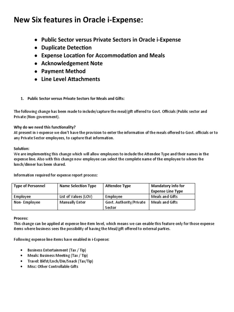 Six New Features in Oracle I-Expense | PDF | Credit Card | Payments