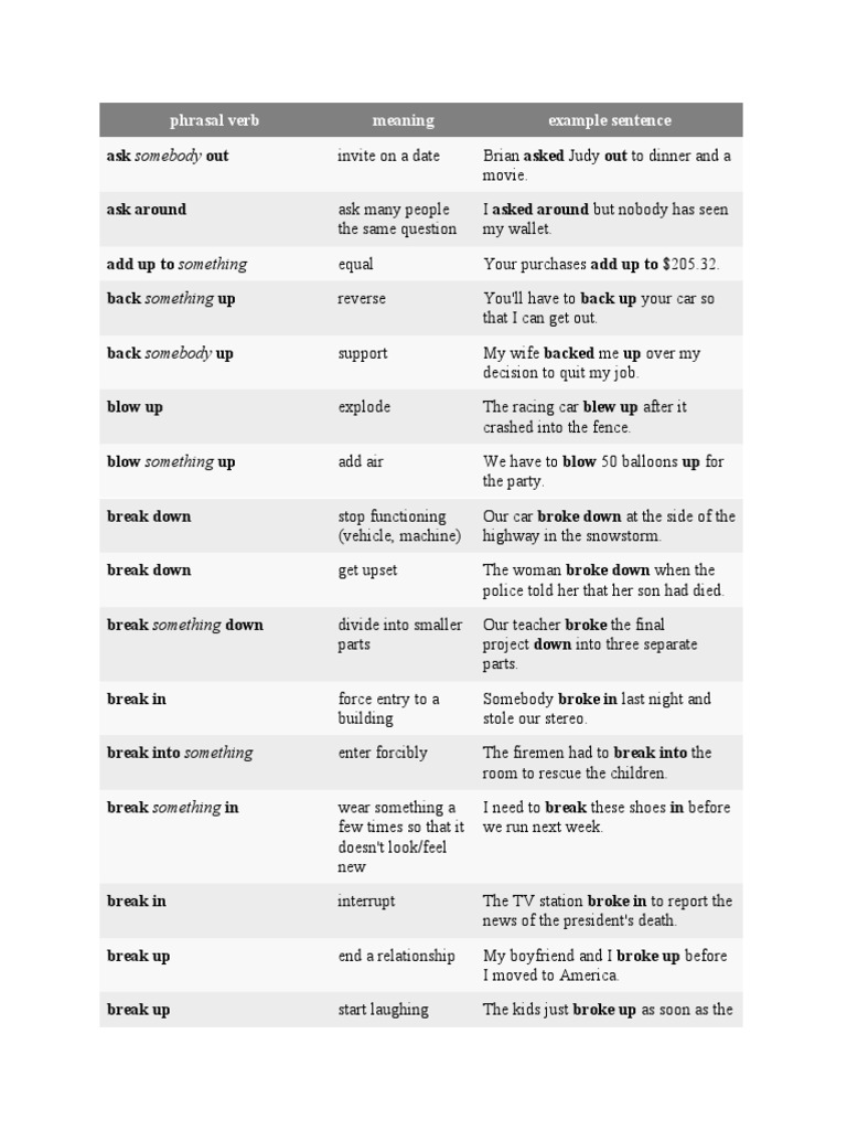 Nova Microsoft Word Document | PDF