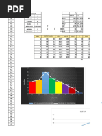 GAI Conversion Table | PDF