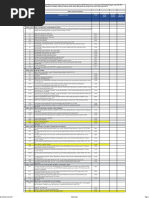 DPWH Blue Book Item List | PDF | Road Surface | Asphalt