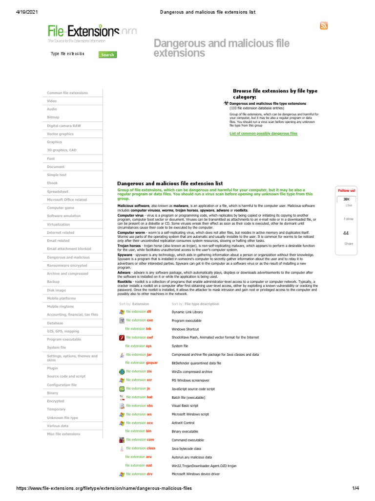 Dangerous and Malicious File Extensions List | PDF | Malware | Computer ...