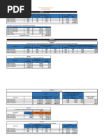 Plantilla Apisonada Al 85% Proctor en Zanjas Con Material Producto de ...