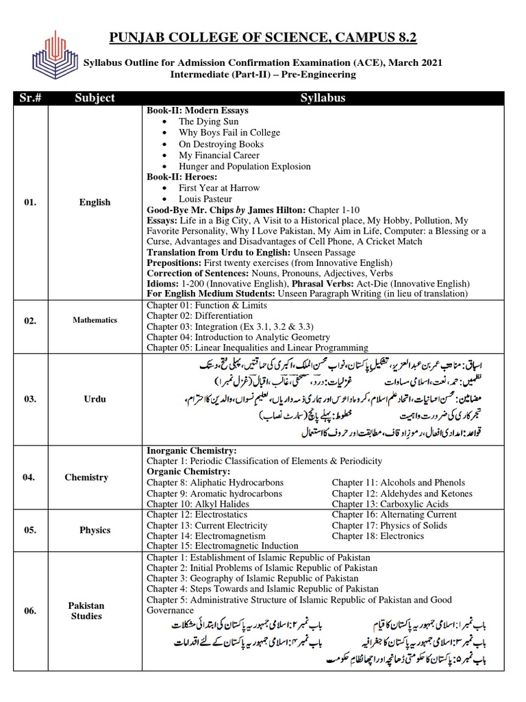 Pre-Engineering ACE Syllabus 2021 | PDF | English Language | Morphology