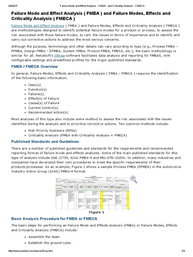 Failure Mode and Effect Analysis - FMEA - and Criticality Analysis - FMECA | PDF | Systems ...