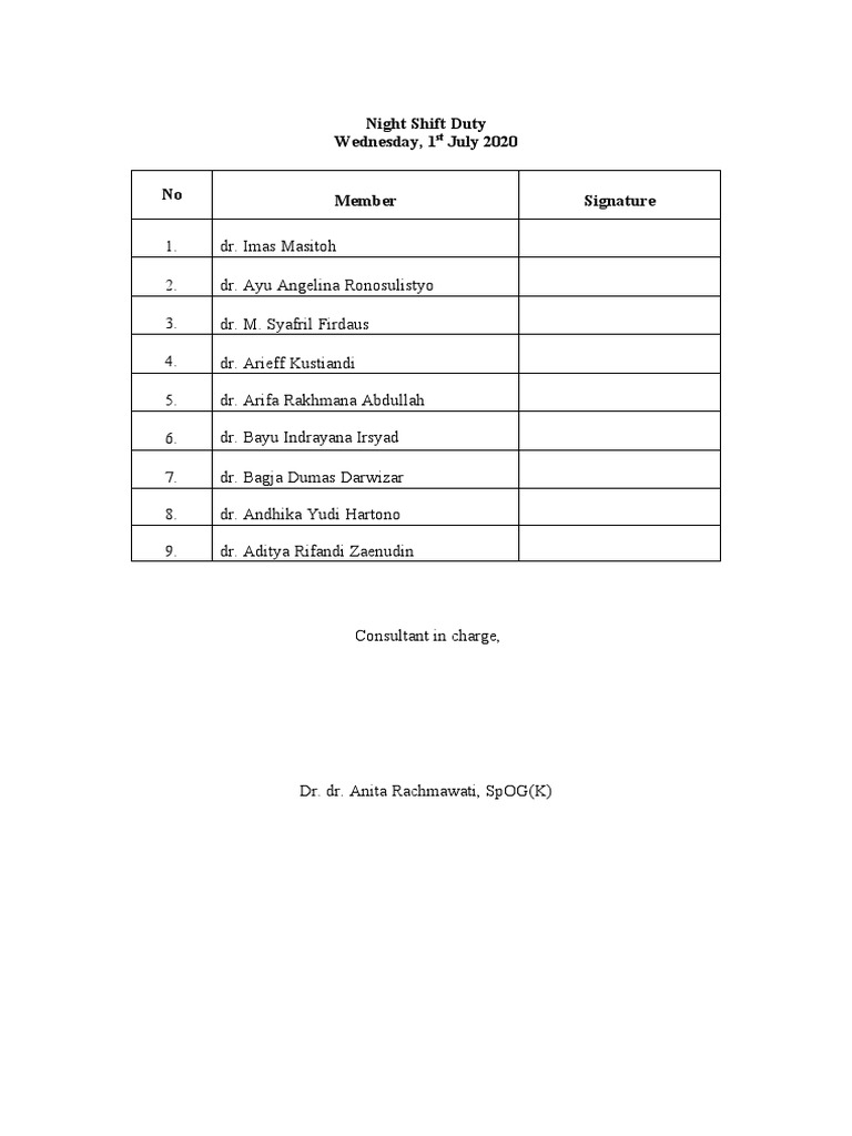 Cap Basah 1 Juli 2020 | PDF
