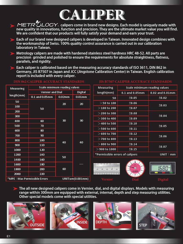 Din 862 Caliper Accuracy Standards Jis B7507 Caliper Accuracy Standards ...