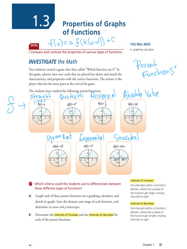 Properties of Graphs of Functions: Investigate The Math | PDF ...