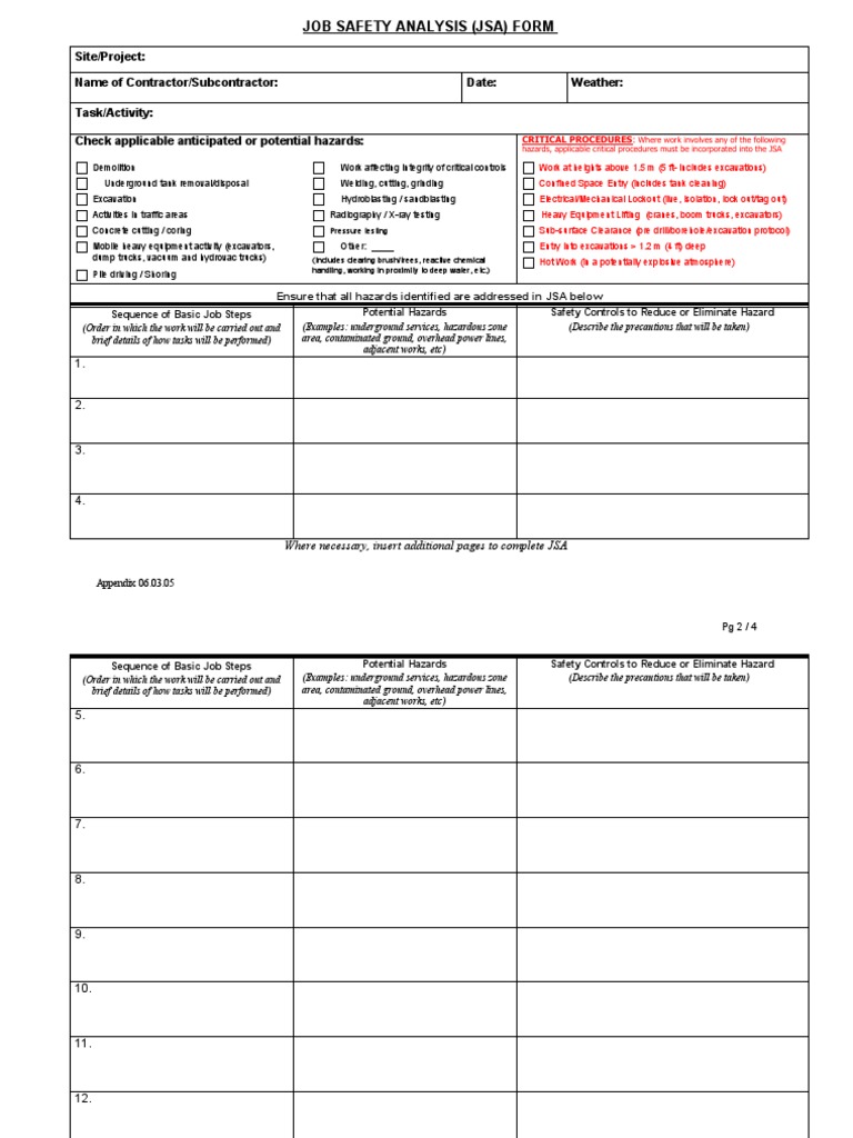 Job Safety Analysis (Jsa) Form | PDF | Personal Protective Equipment ...