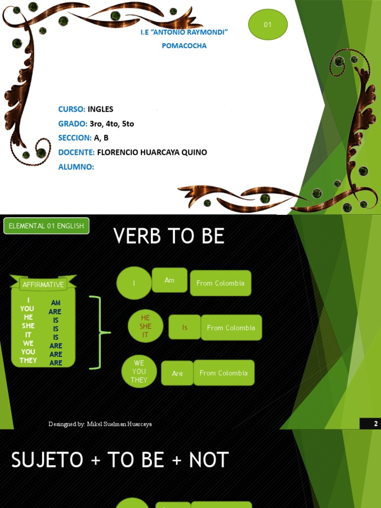 Elemental English 1 Verb To Be | PDF | Linguistic Typology | Syntactic ...
