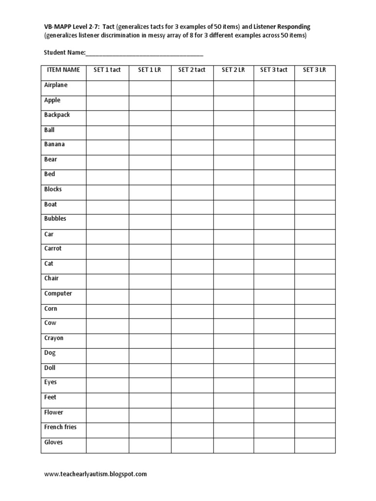 TACT and LR 2-7 Vbmapp | PDF | Teaching Methods & Materials | Computers