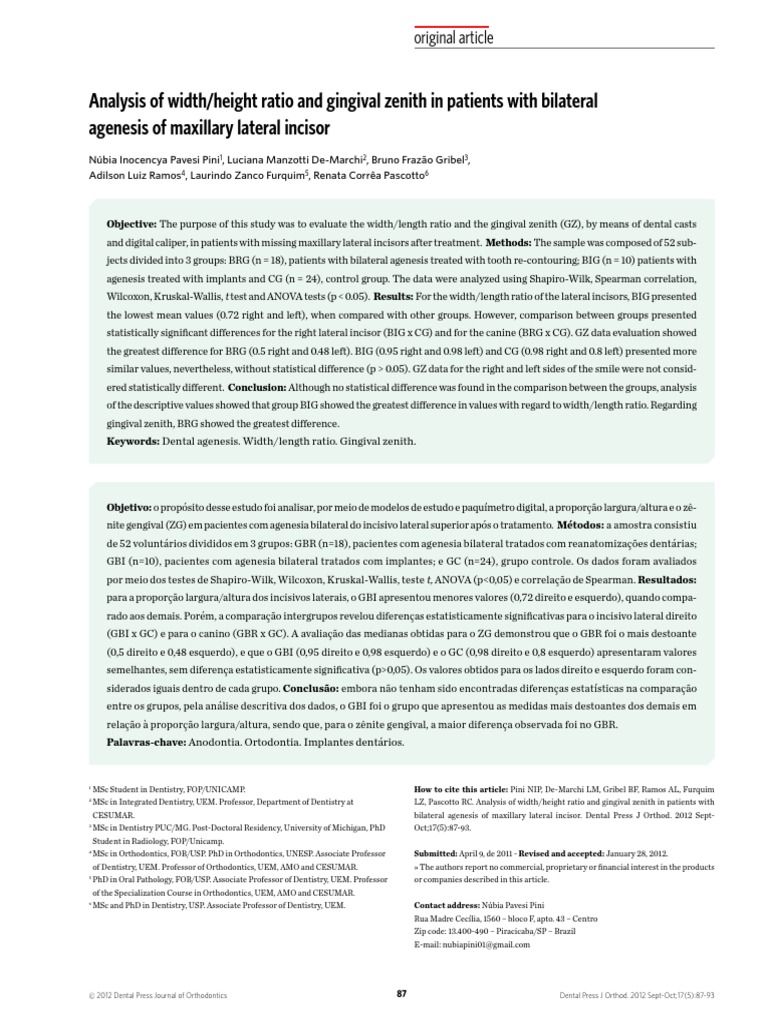 Analysis of Widthheight Ratio and Gingival Zenith in Patients With ...