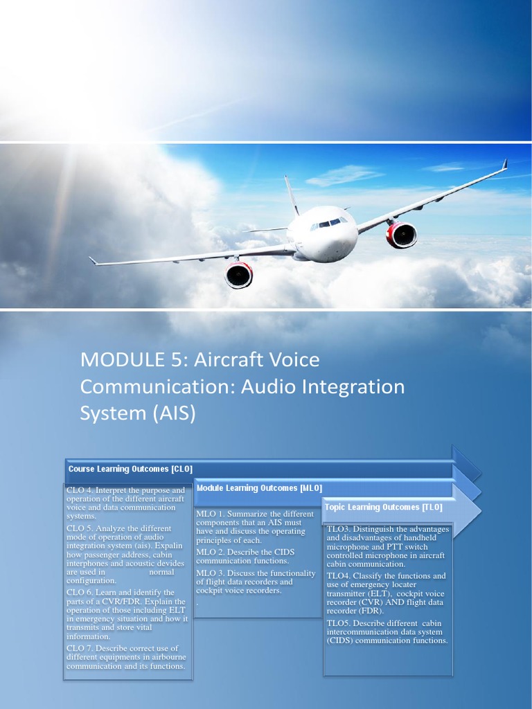 MODULE 5: Aircraft Voice Communication: Audio Integration System (AIS ...