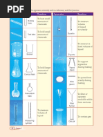 Laboratory Apparatus With Answers Cie Igcse Chemistry | PDF | Chemistry ...