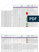 Baggage Chart | PDF | Baggage | Manufactured Goods