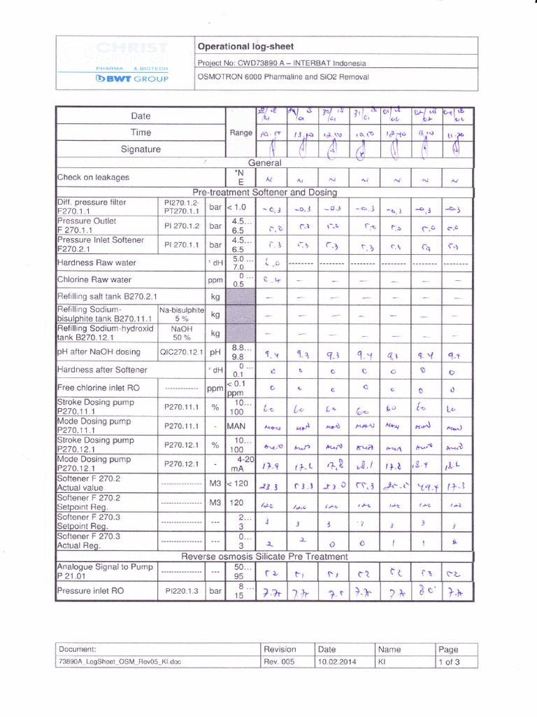 Log Sheet Osmotron | PDF | Transparent Materials | Chemistry