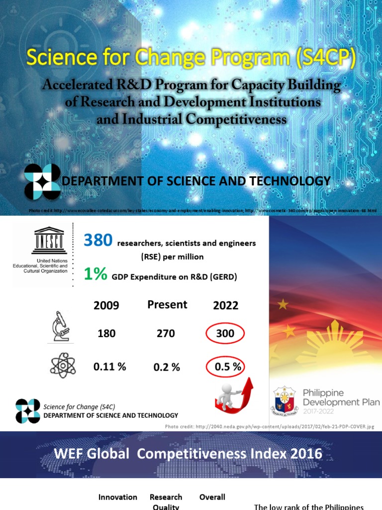 CFPs For NICER-RDLEAD-BIST-CRADLE - May 30 | PDF | Research And ...