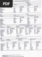 IS 2379 (1990) - Colour Code For Identification of Pipe Lines PDF | PDF ...