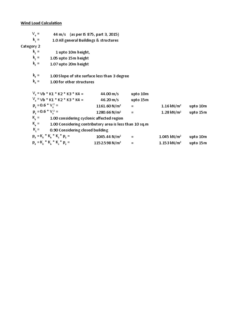 Wind Load Calculation | PDF