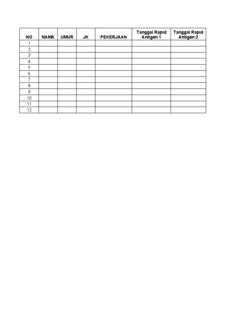 Contoh Format Data Rapid Antigen | PDF
