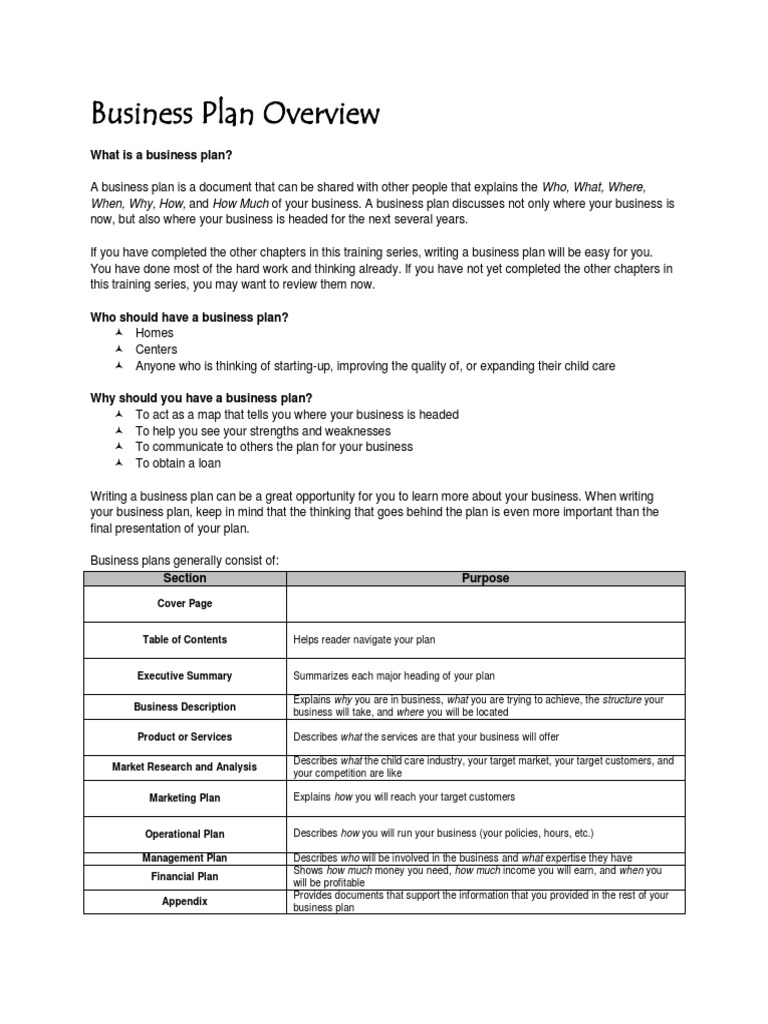 Business Plan Overview and Checklist | PDF | Marketing | Communication