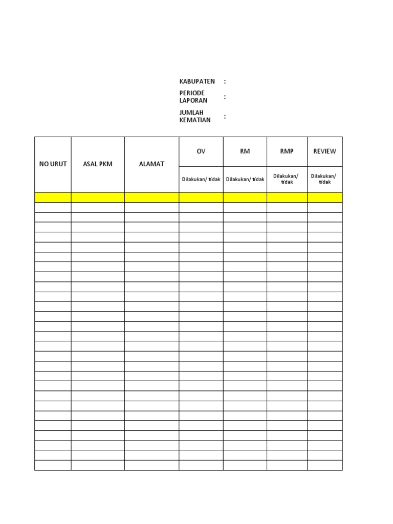 Form Lap - Pengkajian Maternal | PDF