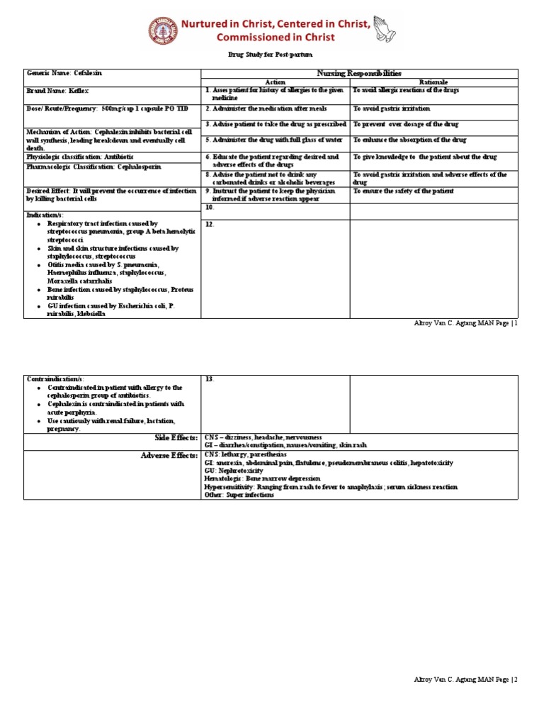 Cephalexin Nursing Responsibilities Guide | PDF | Clinical Medicine ...