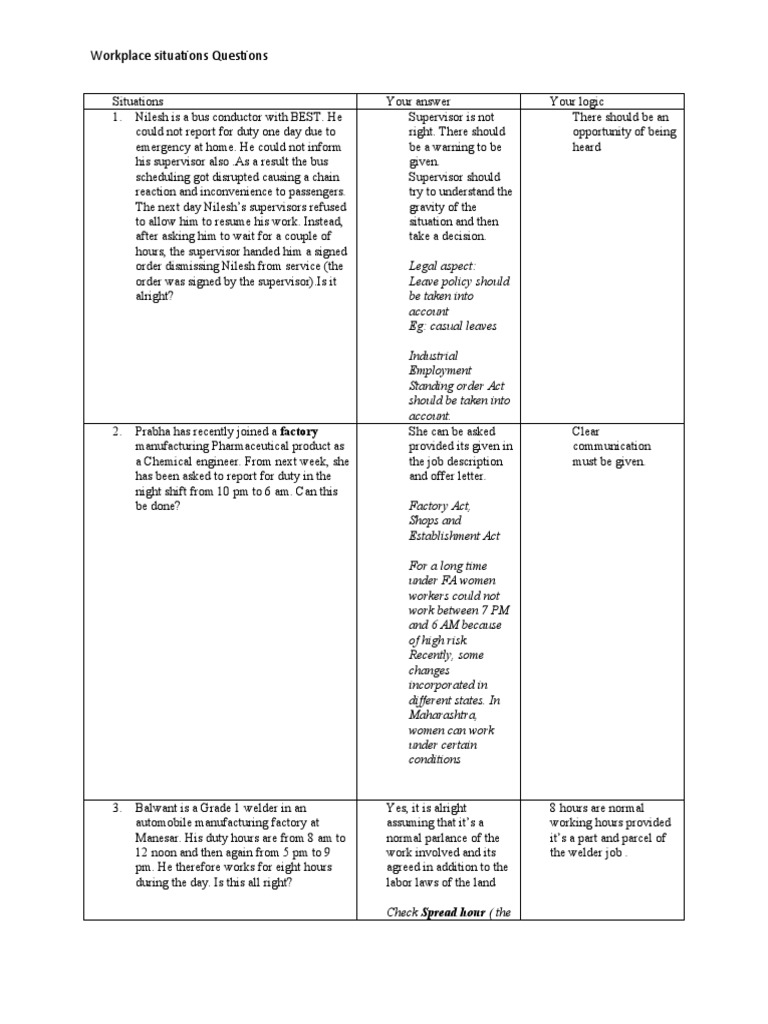 Workplace Situations and Legal Insights | PDF | Wage | Employment