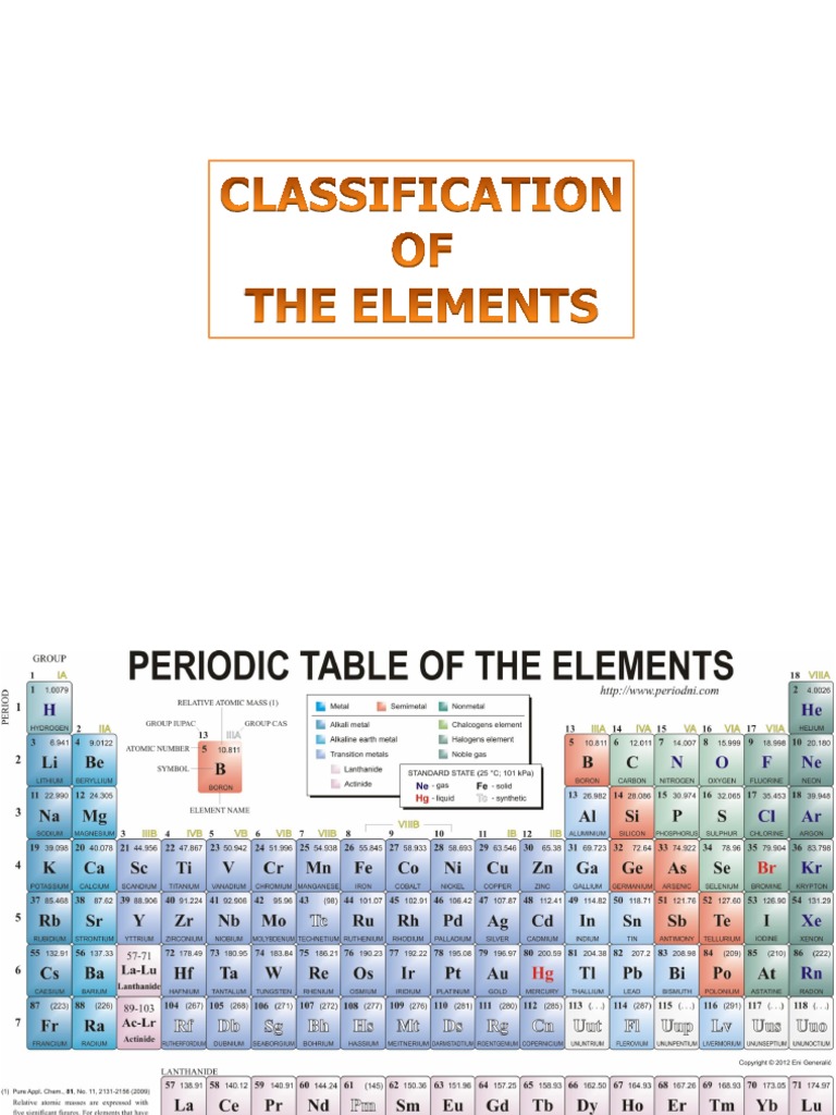 Classification of The Elements | PDF | Periodic Table | Transition Metals