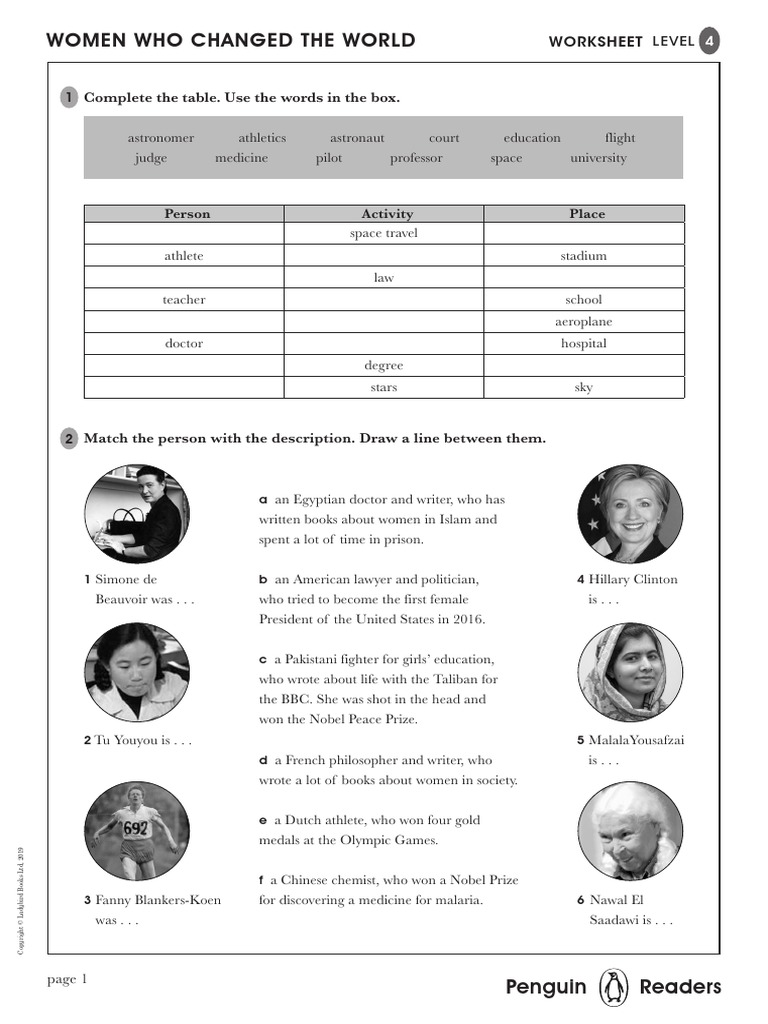 Women Who Changed The World: Worksheet Complete The Table. Use The ...
