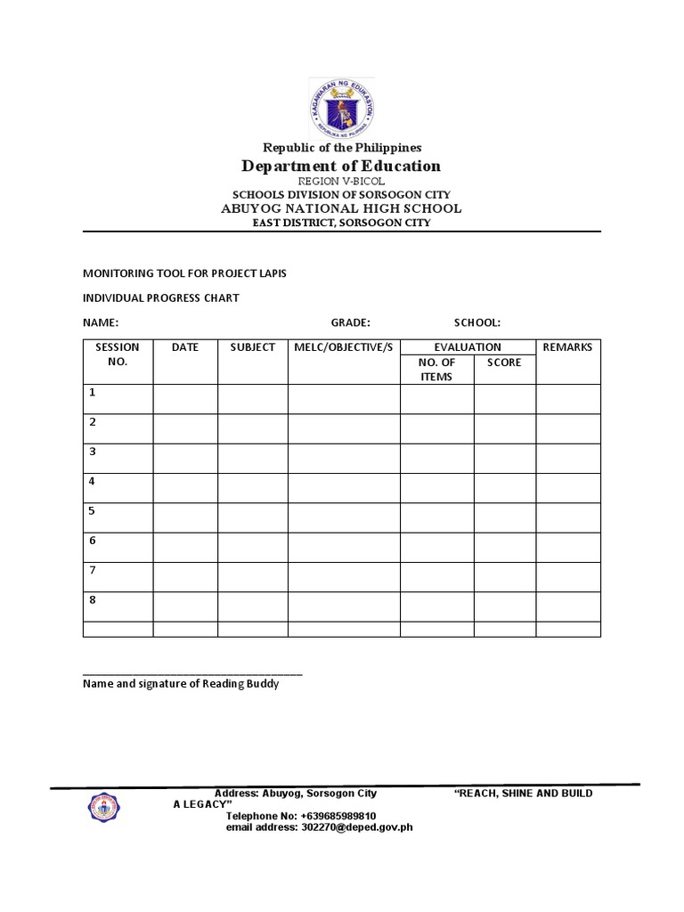 Monitoring the Progress of Struggling Learners Through Project Lapis ...