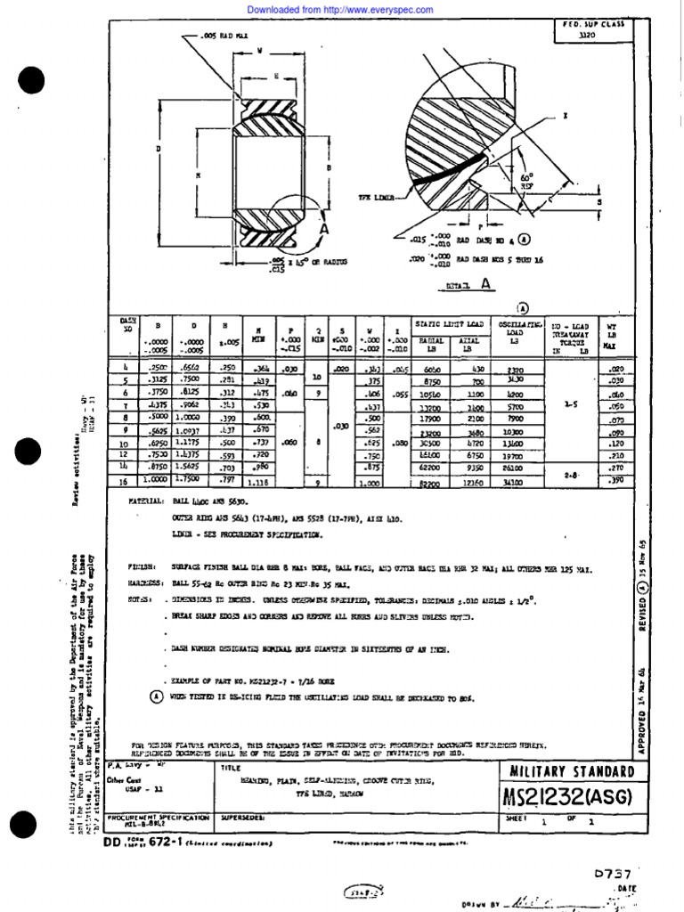 Ms21232 (Asg) .M-WRC"" M P R%"E& $heerlnfx ,% | PDF
