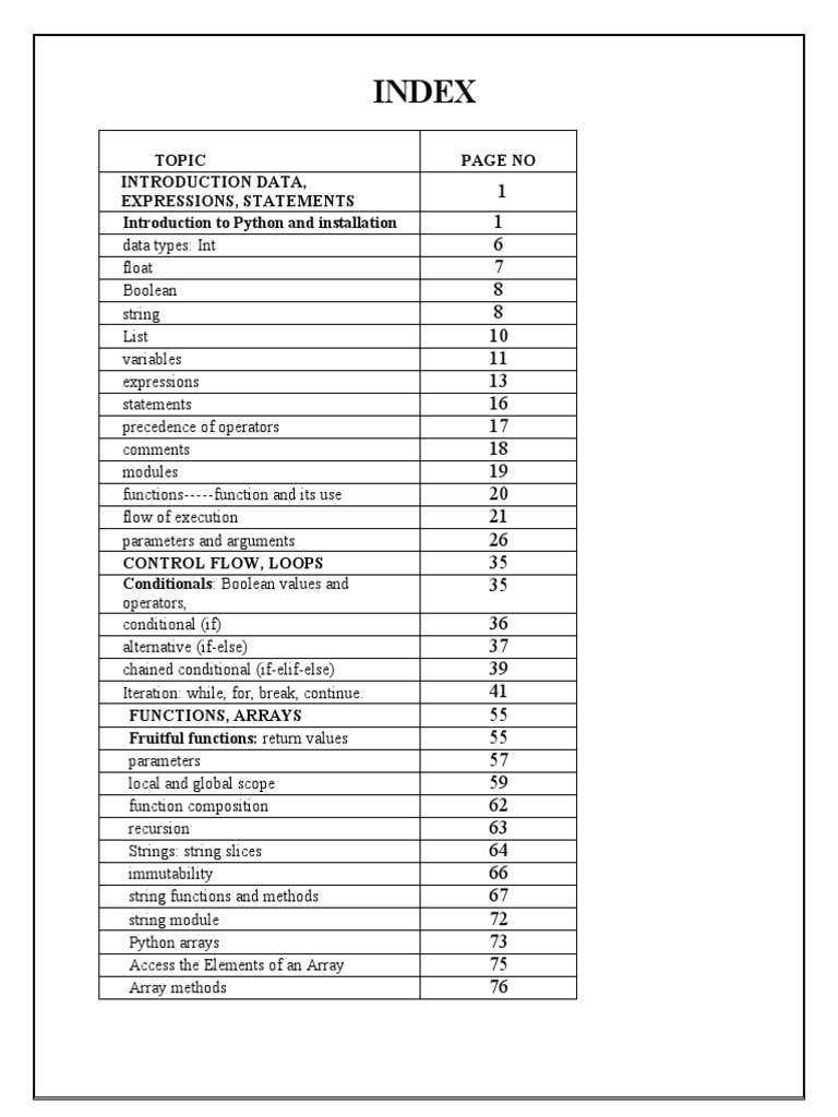 Python Programming Notes Pdf Parameter Computer Programming Control Flow 8062