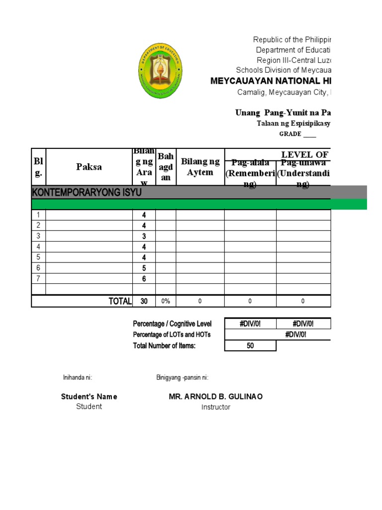 Test Specification Sheet for a Grade Level Examination on Contemporary ...