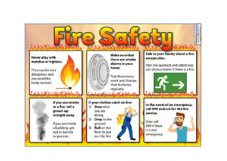 Fire Safety Poster | PDF