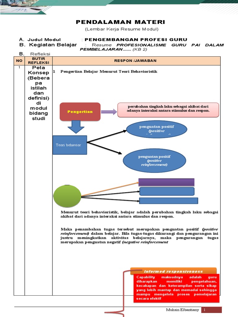 Resume KB-2 A. Profesionalisme Guru Pai Dalam Pembelajaran BB | PDF | Pengembangan Diri