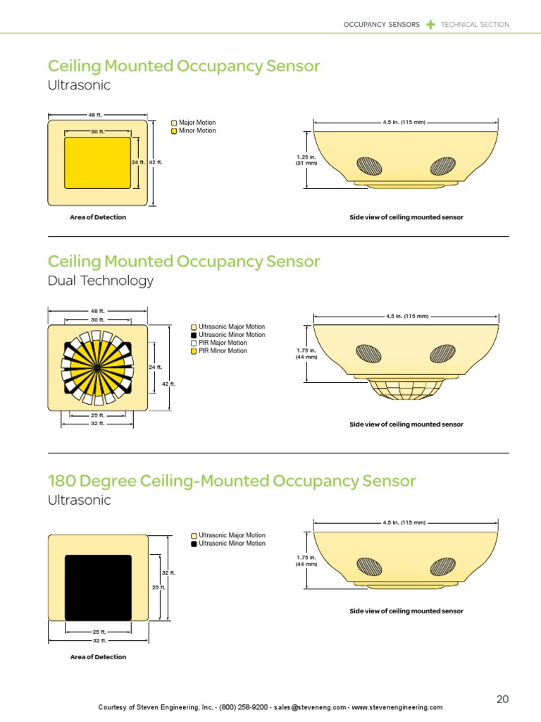 Ceiling Mounted Occupancy Sensor | PDF | Electrical Engineering | Tools