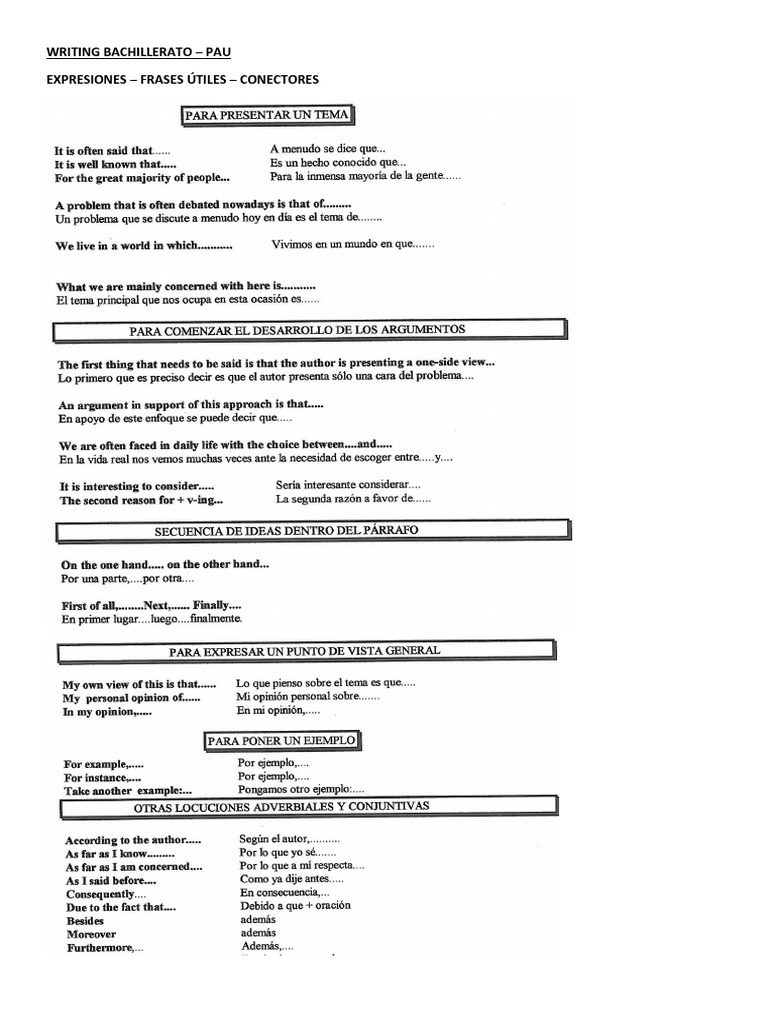 Writing Pau | PDF | Entretenimiento (general) | Internet