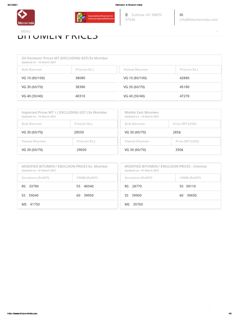 Bitumen Price List As On March 16'21 | PDF | Asphalt | Emulsion