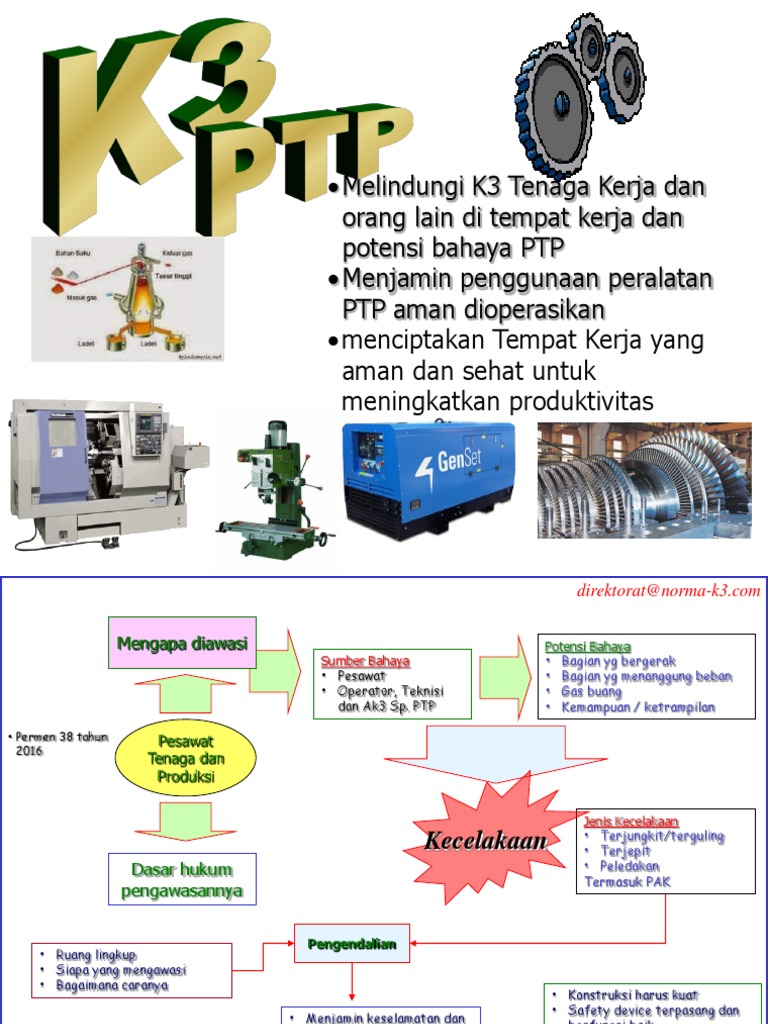 K3 PTP | PDF