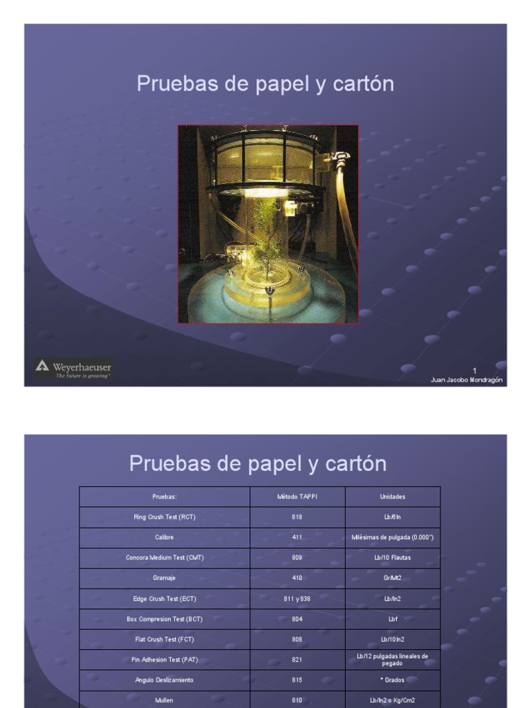 Normas Tappi para Papel y Carton | PDF | Materiales transparentes ...