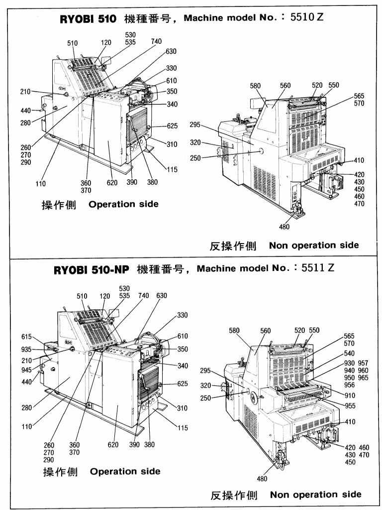 Ryobi 510-NP Parts List | PDF