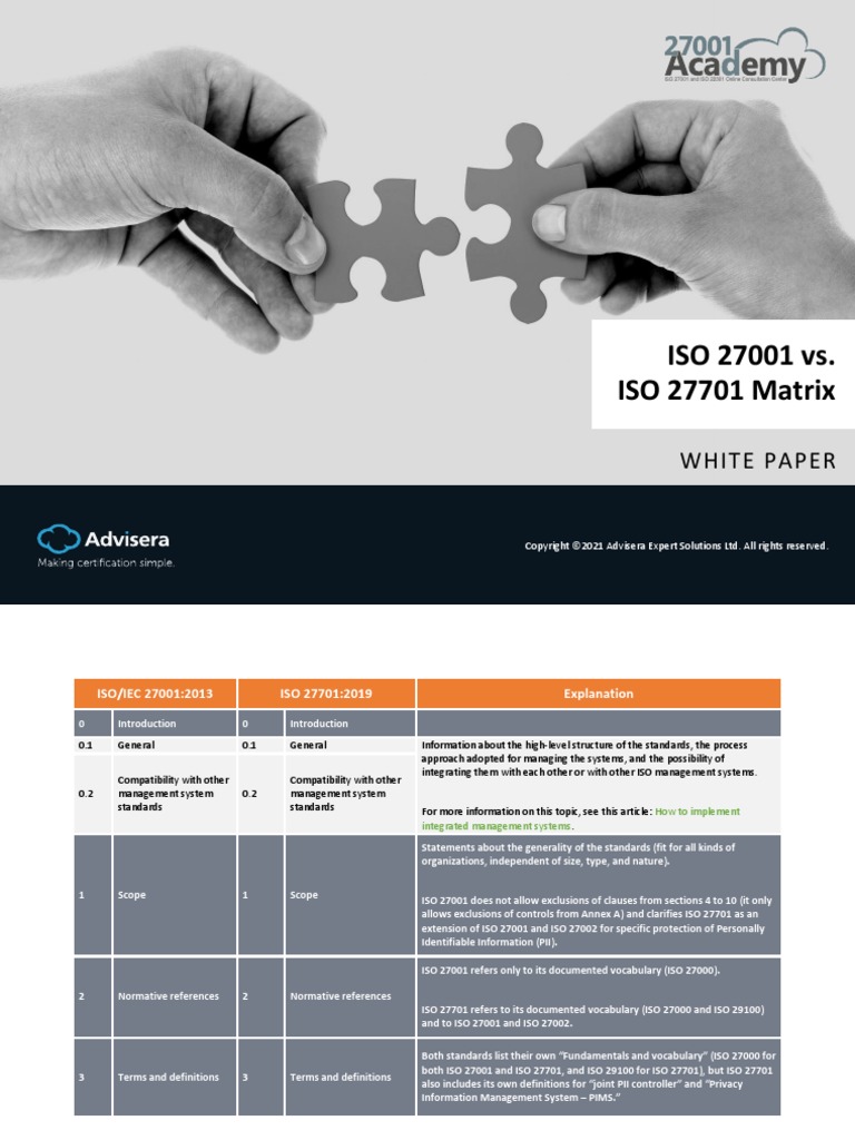 ISO 27001 Vs ISO 27701 Matrix EN | PDF | Information Security | Audit