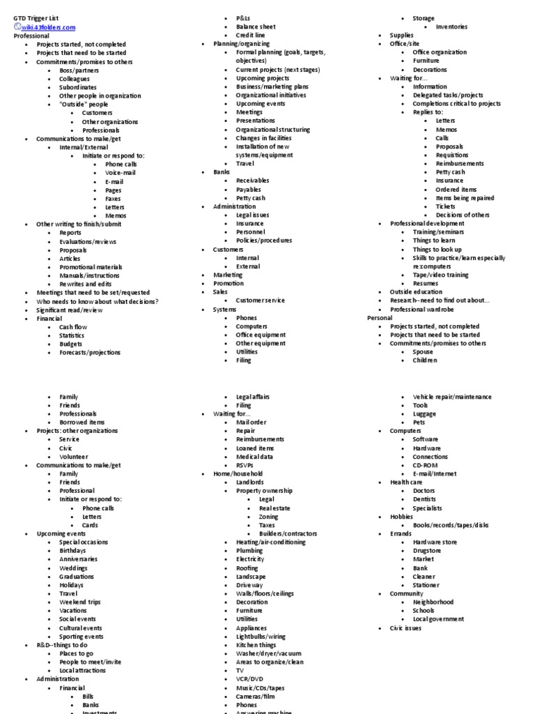 GTD Trigger List | PDF | Business | Science