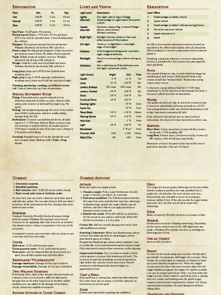 396013-DM Screen Inserts (Traditional Letter) | PDF | Dice | Nature