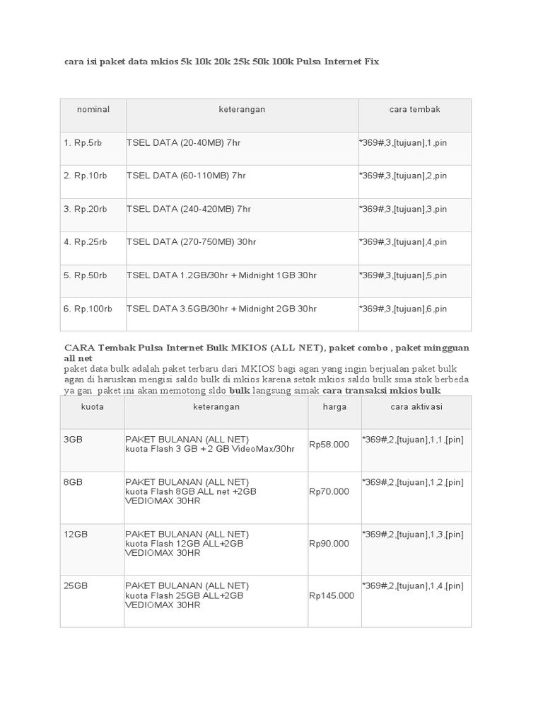 Cara Isi Paket Data Mkios 5k 10k 20k 25k 50k 100k Pulsa Internet Fix | PDF