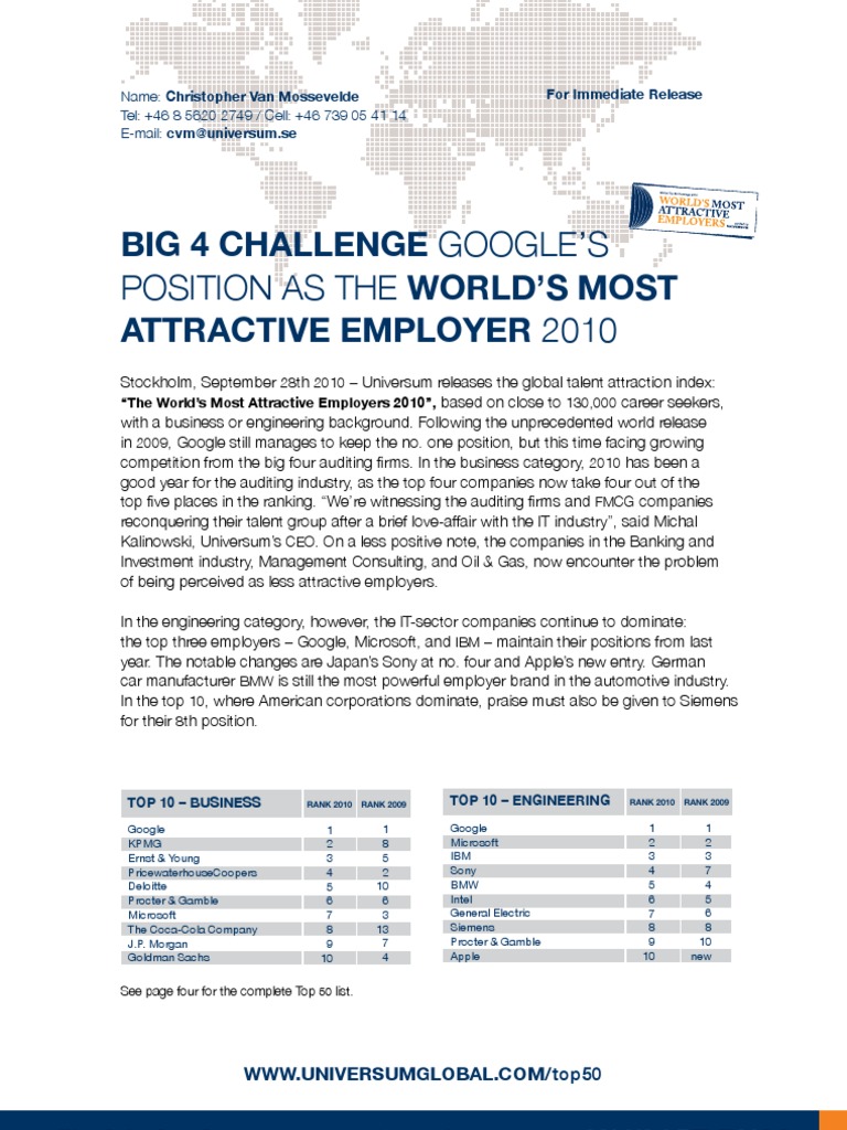 The World's Most Attractive Employers - Global Top 50 Rankings | PDF ...