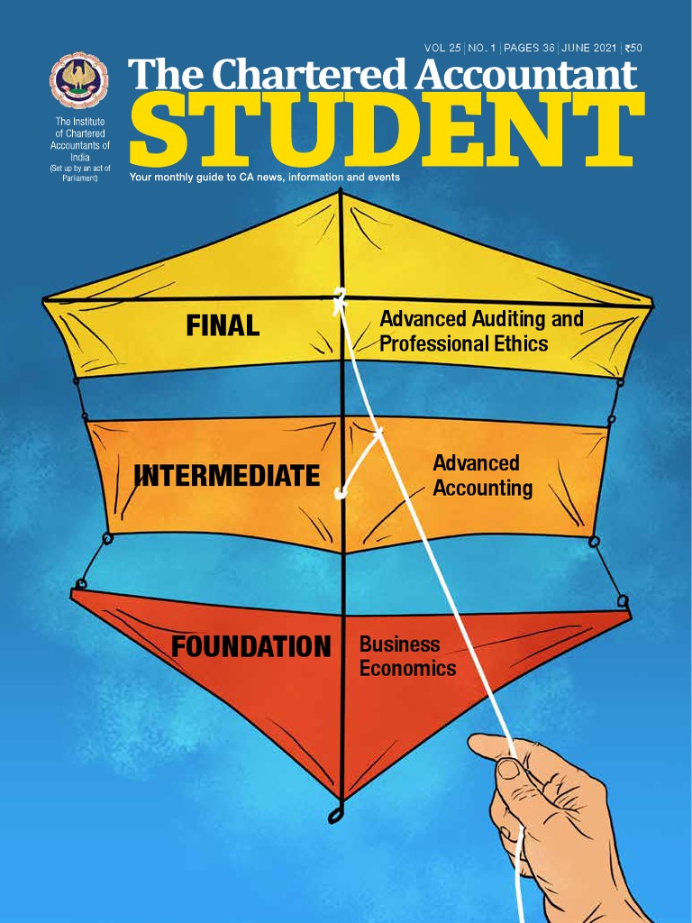 SA Charts ICAI Part 2 | PDF | Financial Audit | Auditor's Report
