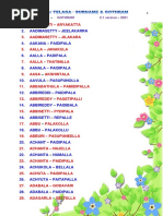Telugu Brahmin Surnames - Last Names | PDF | Social Groups Of India ...